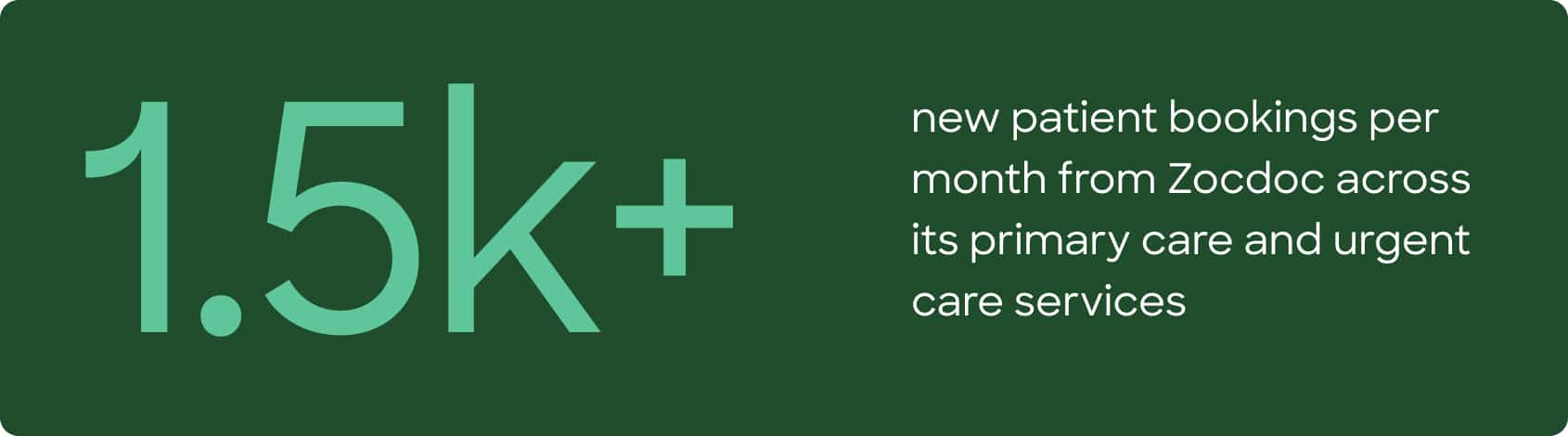 How Carbon Health Used Zocdoc to Keep Up With its Rapid Growth - Practice Resources