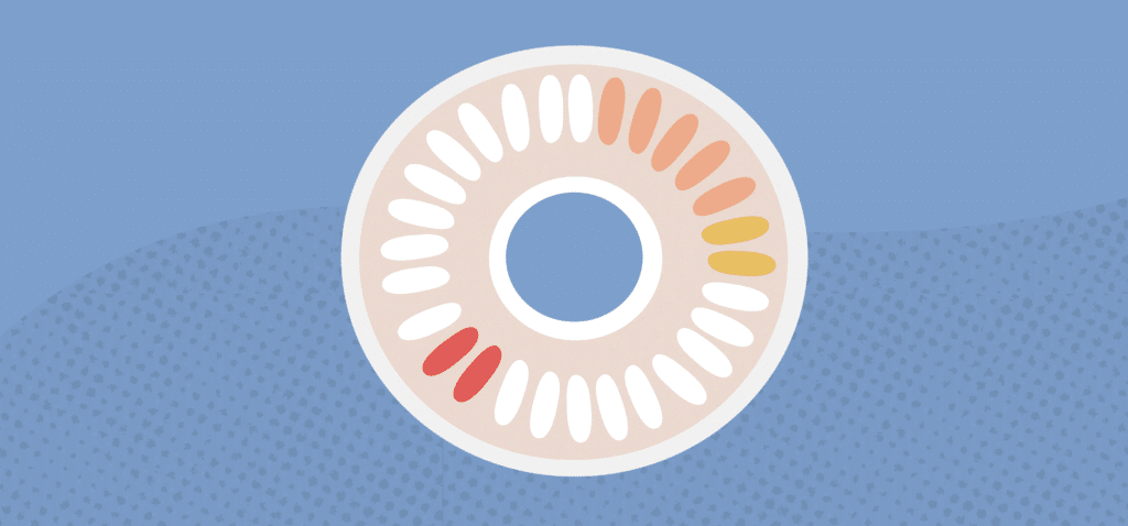 How to Skip Your Period (on Birth Control) - Guides