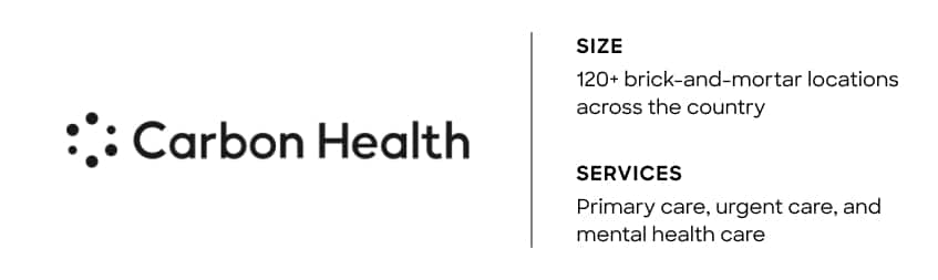 How Carbon Health Used Zocdoc to Keep Up With its Rapid Growth ...
